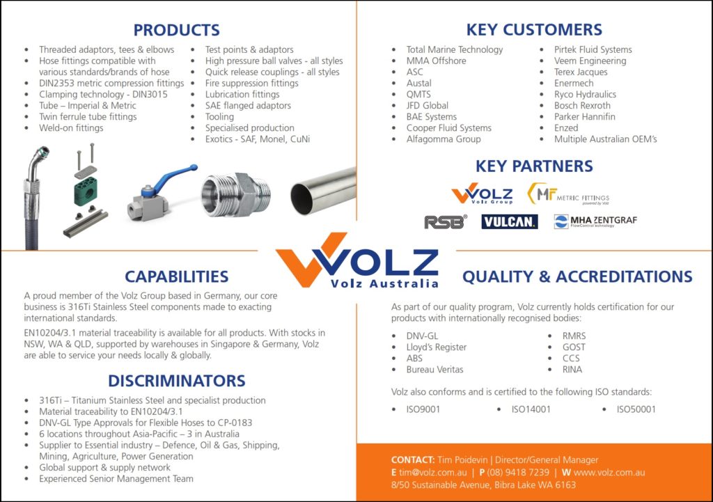 Volz Australia Quad Chart - Volz